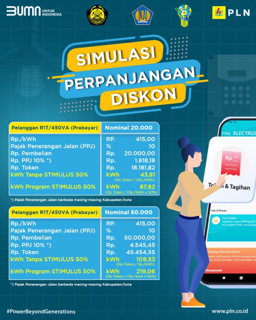 Stimulus Listrik Telah Tersedia, Begini Cara Mendapatkannya – Indonesia ...